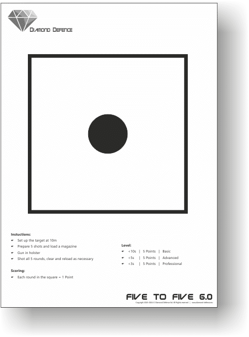 Diamond Defence Download | Drills & Qualifications