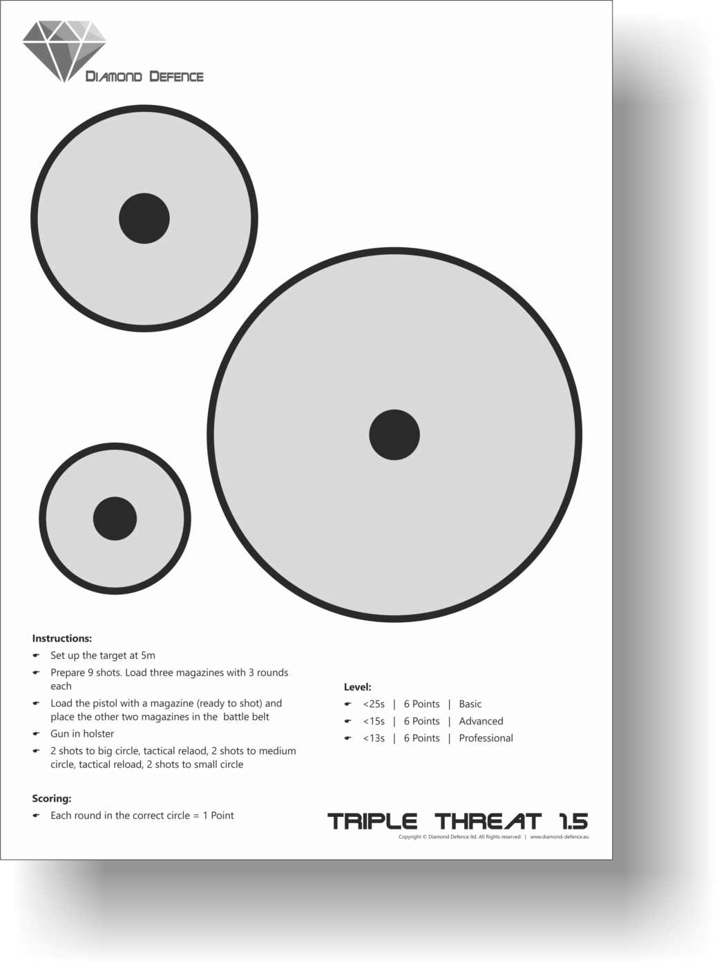 Diamond Defence Download | Drills & Qualifications